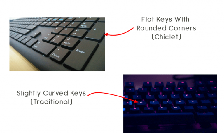 Chiclet Keyboards - The Engineer's Cafe