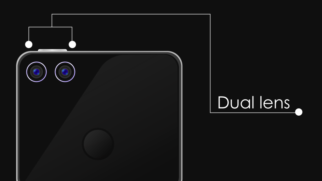 Dual Camera Lens Explained - The Engineer's Cafe