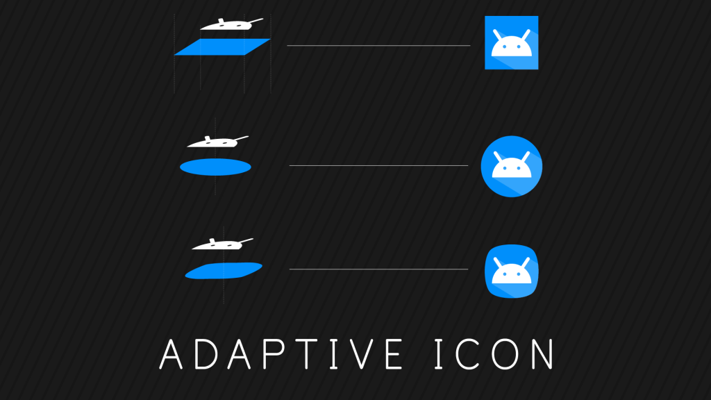 Android Archives - The Engineer's Cafe